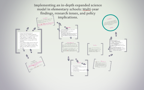 Implementing an in-depth expanded science model in elementar by on Prezi