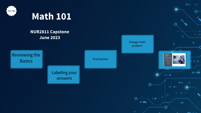 Math 101 by Syvonne Terrell on Prezi