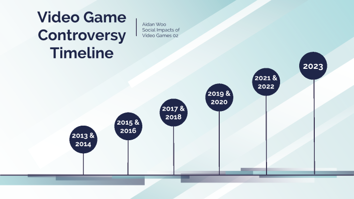 Video Game Controversies by Aidan Woo on Prezi