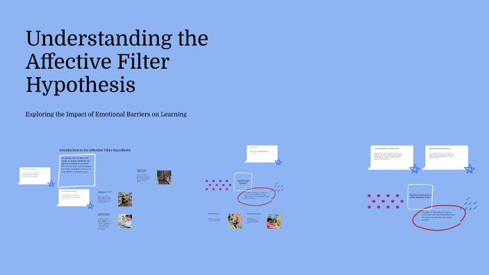 Understanding the Affective Filter Hypothesis by Julie Anne Caspersen ...