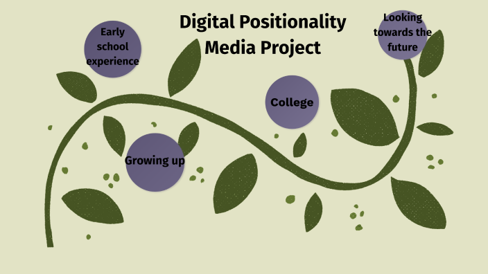 Digital Positionality Project by Katie Shrader on Prezi