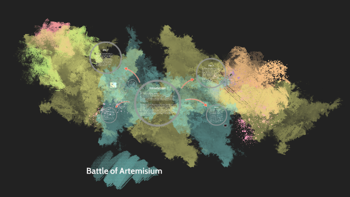 Battle of Artemisium by surithi yogalingam on Prezi