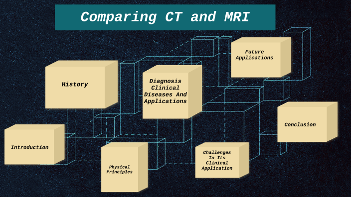 Comparing Multiple Imaging Modalities by e e on Prezi
