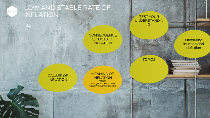 LOW AND STABLE RATE OF INFLATION by Sindhuja Malladi on Prezi