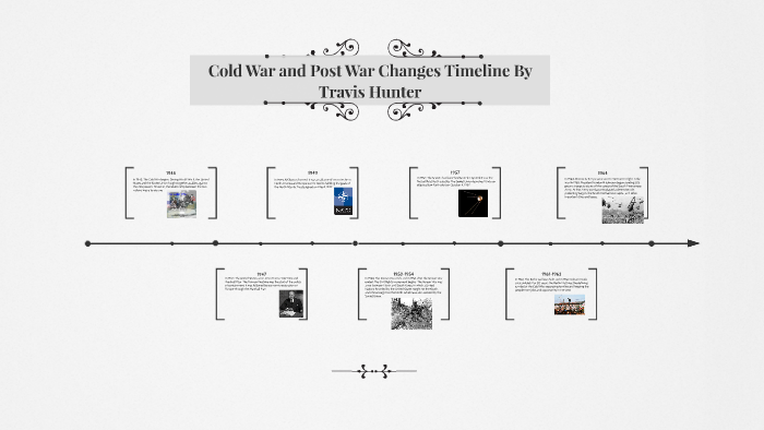 Cold War and Post War Changes Timeline by Travis Hunter on Prezi