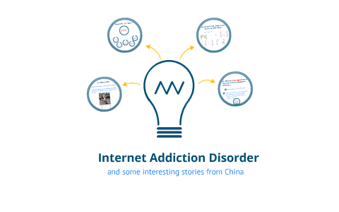 Internet Addiction Disorder by Sujie Liu on Prezi