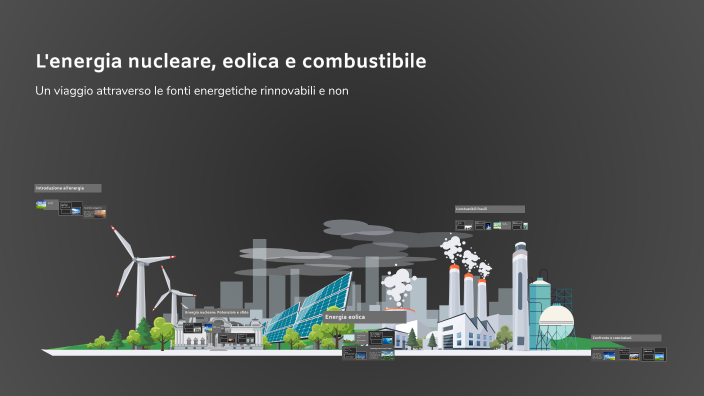 L'energia nucleare, eolica e combustibile by Alessio Anderlini on Prezi