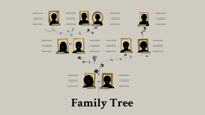 Naomi - Family tree by Chelin Haerang on Prezi