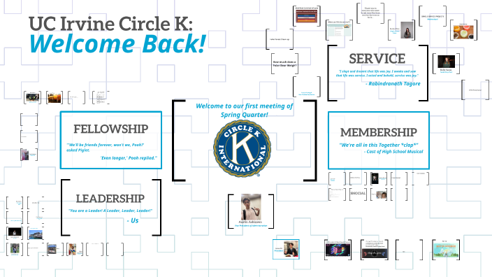 MOCK SPRING INTO SERVICE by Kyler Tagupa on Prezi