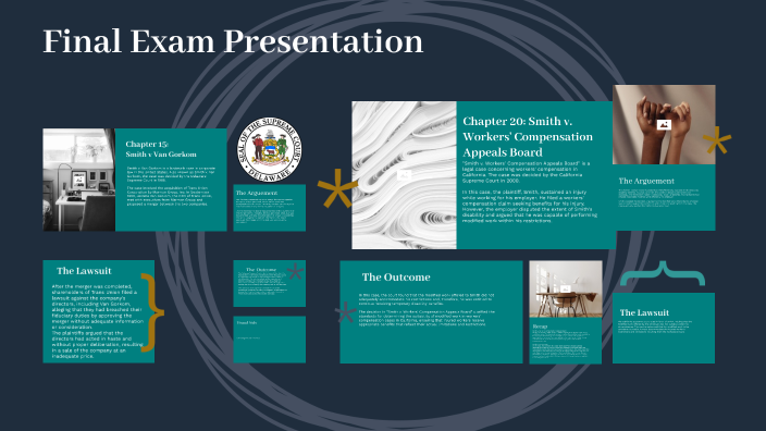Final Exam Presentation by victoria costen on Prezi