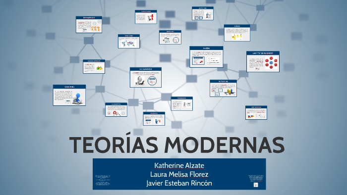 Teorías Modernas de la Administración by Laura Melisa on Prezi