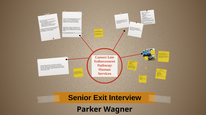Senior Exit Presentation by Parker Wagner on Prezi