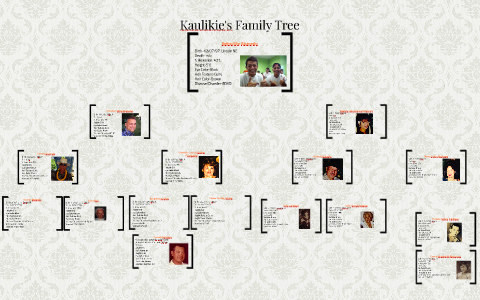 Kaulikie's Family Tree by kaulike alameda on Prezi