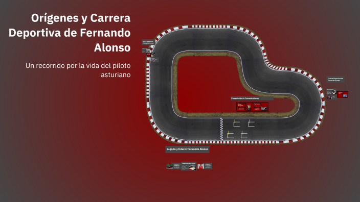 Orígenes y Carrera Deportiva de Fernando Alonso by isaac balllestero on ...