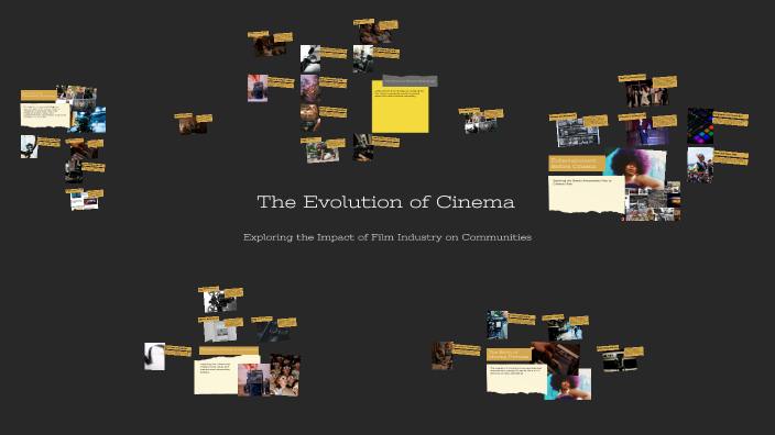 The Evolution of Cinema by Abdelrahman Ahmed on Prezi