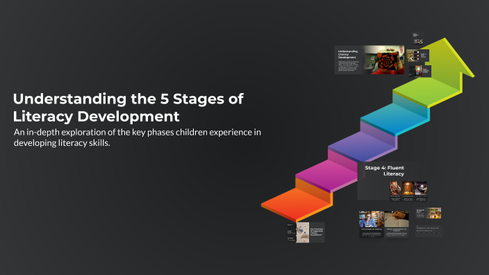 Understanding the 5 Stages of Literacy Development by Shannon Jaques on ...