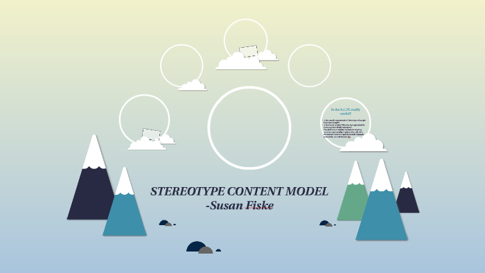 STEREOTYPE CONTENT MODEL by Anisah Kibria on Prezi