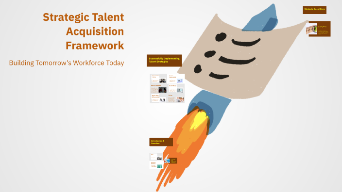 Strategic Talent Acquisition Framework by Rohit Gulati on Prezi