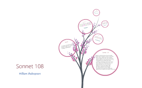 Sonnet 108 by Kelly Mullins on Prezi