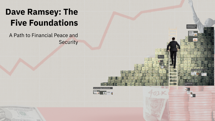 Dave Ramsey: The Five Foundations by Emma Harp on Prezi