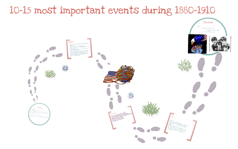 Most important event 1880-1910 by Thea Ocfemia on Prezi