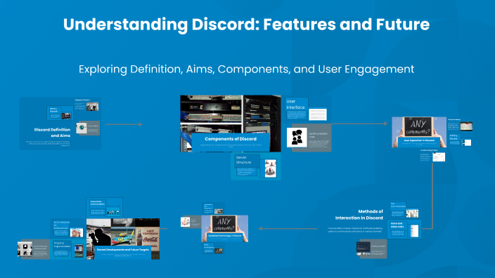 Understanding Discord: Features and Future by LHbQ8 on Prezi