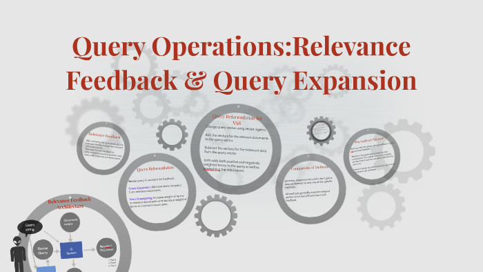 Query Operations:Relevance Feedback & Query Expansion by kholoud khaled ...