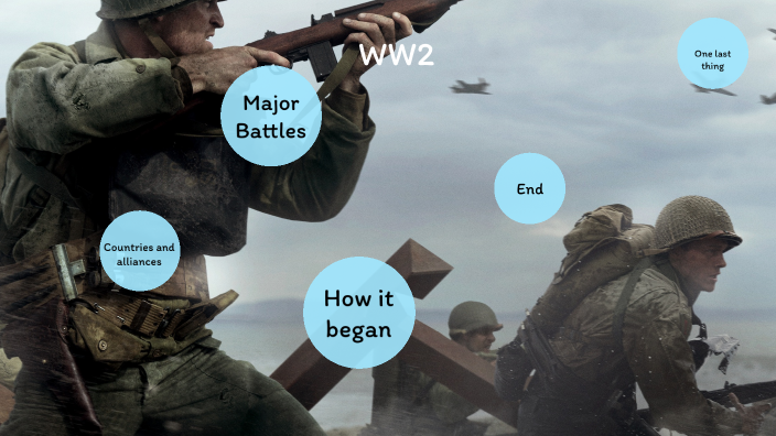 WW2 by Prince 1 on Prezi