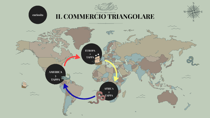 commercio triangolare by BEATRICE SAVASTANO on Prezi