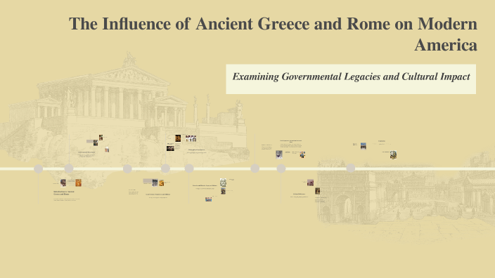 The Influence of Ancient Greece and Rome on Modern America by Israel ...