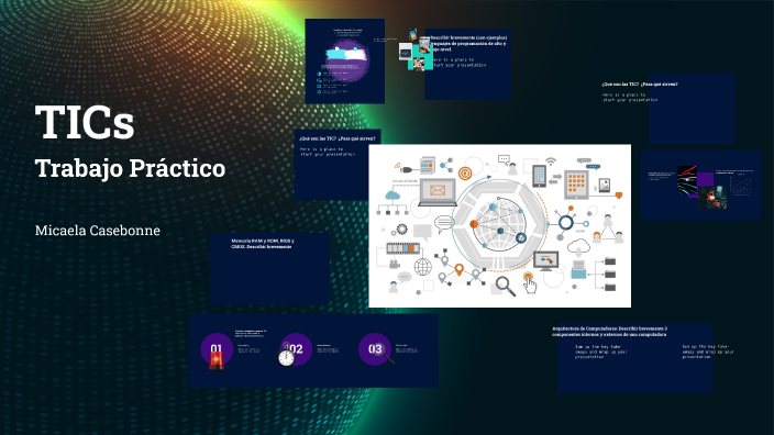 TICs by Micaela Casebonne on Prezi