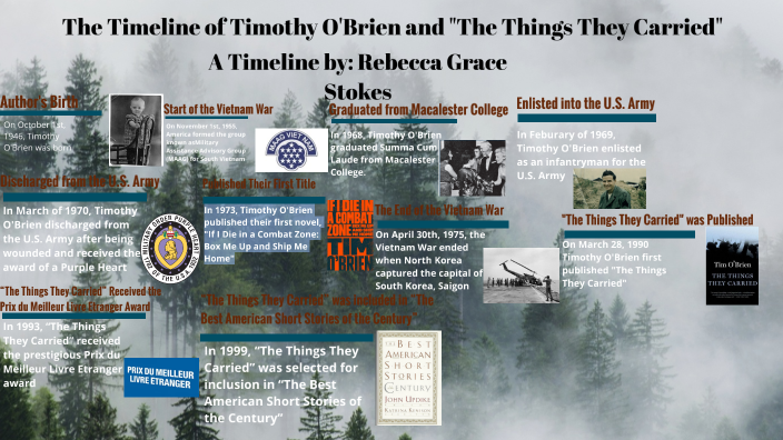 The Timeline of Timothy O'Brien by RebeccaGrace Stokes on Prezi
