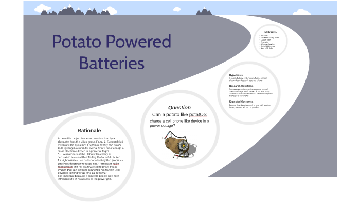 Potato Battery by Ethan Vandewiele on Prezi