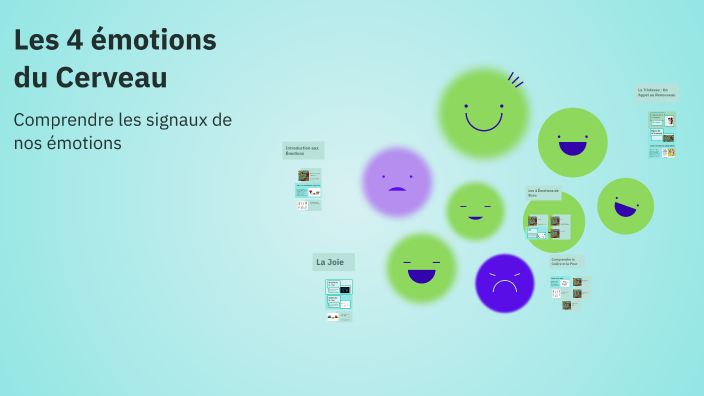 Les 4 émotions du Cerveau by José Carlos Fernandes Miranda on Prezi