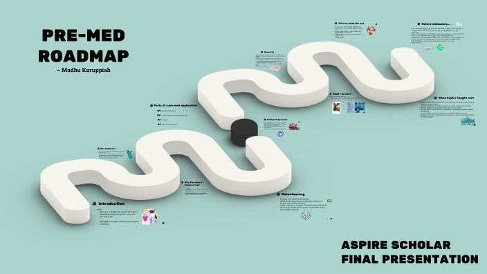 PRE-MED ROADMAP by Madhu K on Prezi