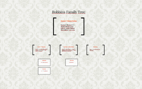 Robbins Family Tree by zakary robbins
