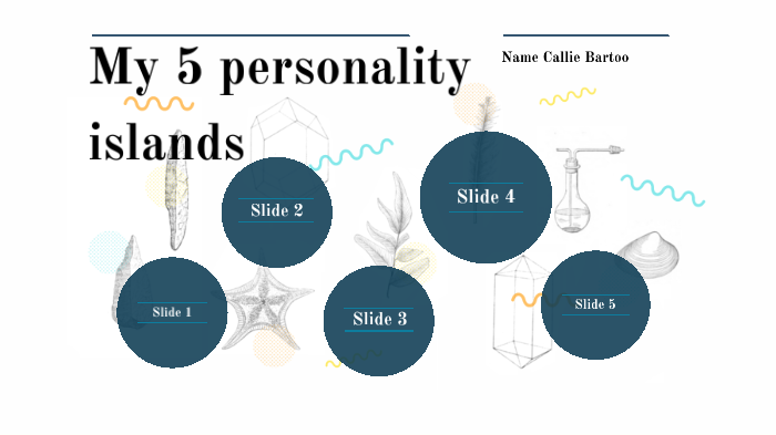 personality islands by callie bartoo on Prezi
