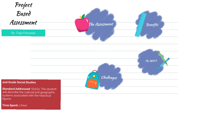 Project Based Assessment by Daja Edwards on Prezi