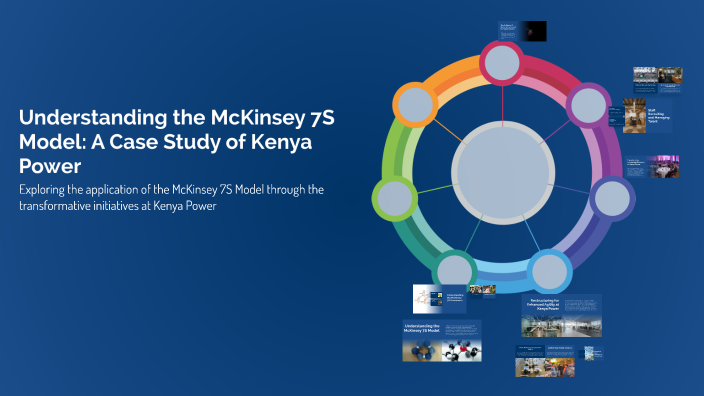 Understanding the McKinsey 7S Model: A Case Study of Kenya Power by ...
