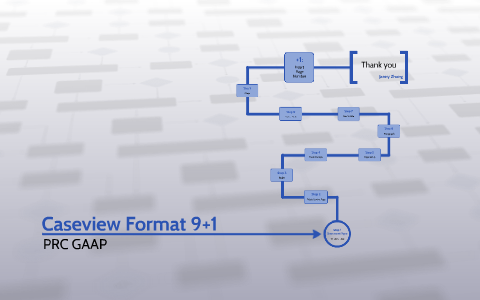 Caseview Format by Amani Chung on Prezi