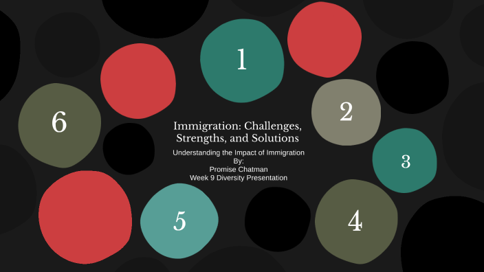 Immigration: Challenges, Strengths, and Solutions by Promise Chatman on ...