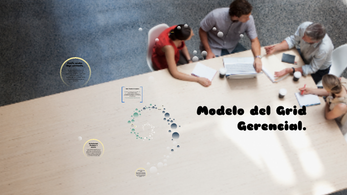 Modelo del Grid Gerencial. by Re Za on Prezi