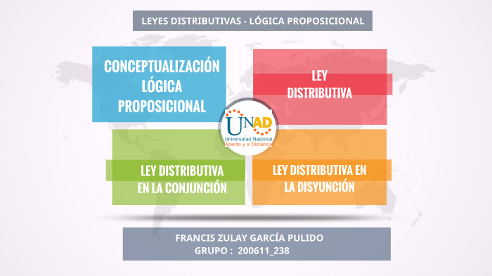 LEY DISTRIBUTIVA EN LÓGICA PROPOSICIONAL by Zulay García on Prezi