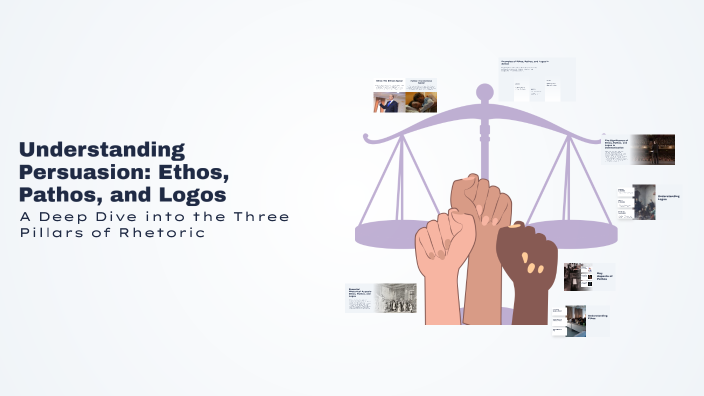 Understanding Persuasion: Ethos, Pathos, and Logos by Marissa Reynoso ...