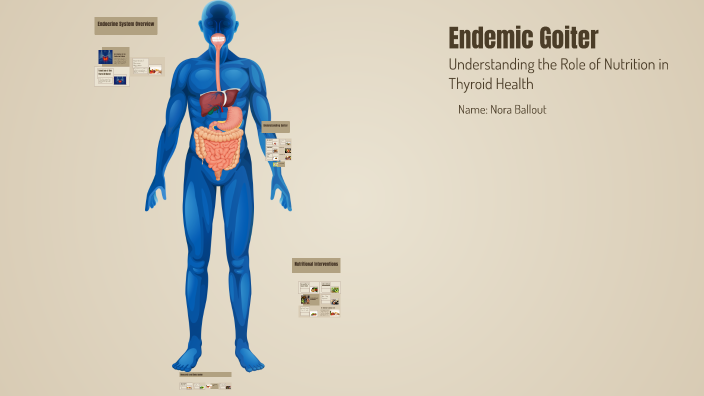 Endemic Goiter: Nutritional Perspectives by Noora Ballout on Prezi
