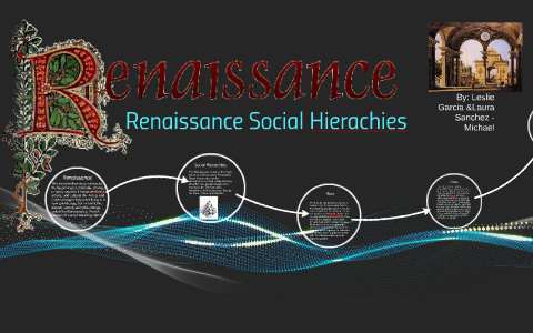 Renaissance Social Hierachies by Laura Sanchez - Michael on Prezi