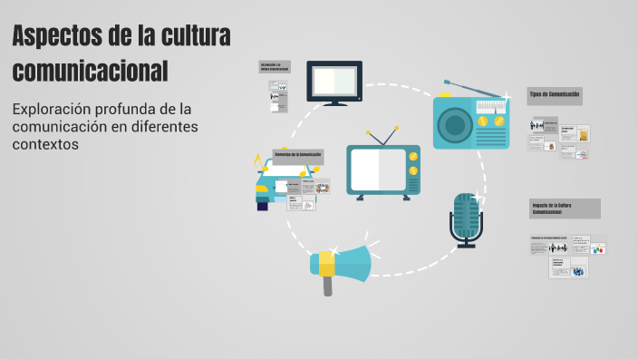 Aspectos de la cultura comunicacional by Ashley Garcia on Prezi