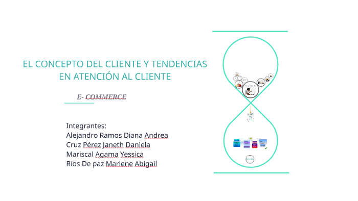 EL CONCEPTO DEL CLIENTE Y TENDENCIAS EN ATENCION AL CLIENTE by Daniela ...