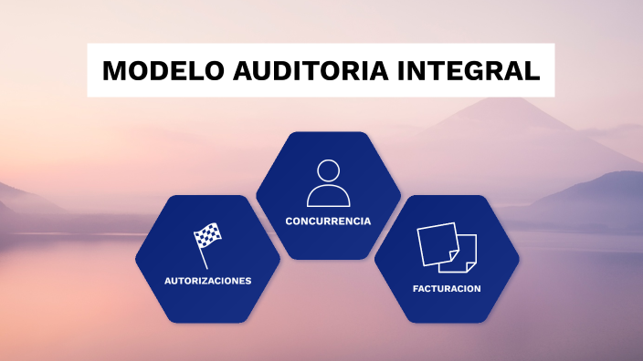 MODELO INTEGRAL DE AUDITORIA by Alejandra Rodgers on Prezi