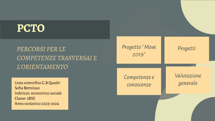pcto presentazione by sofia bertolaso on Prezi